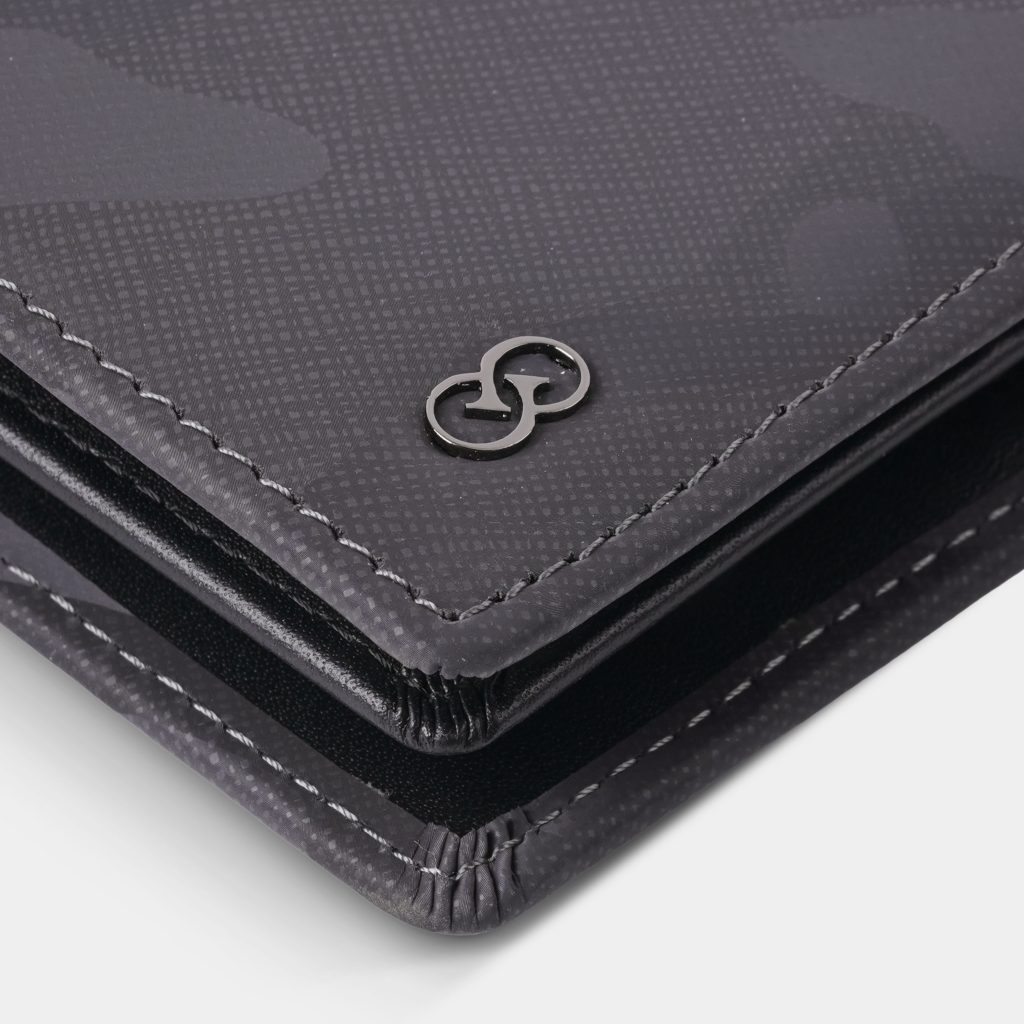 GHOST Wallet – Camo Reflec™️ Series – JOVI